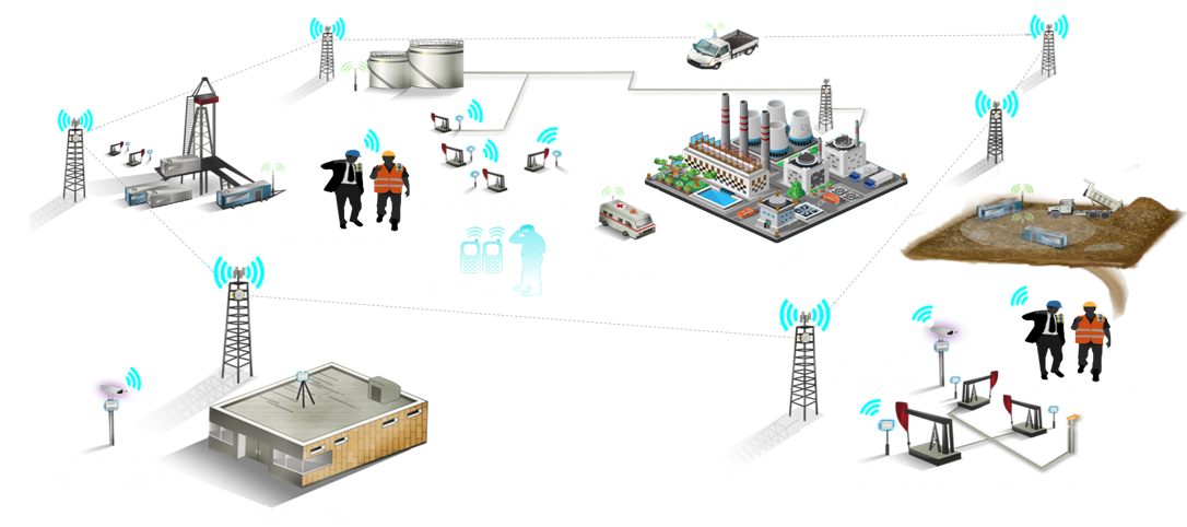 Oil & Gas Generic GPT-Professional and open large-model artificial ...