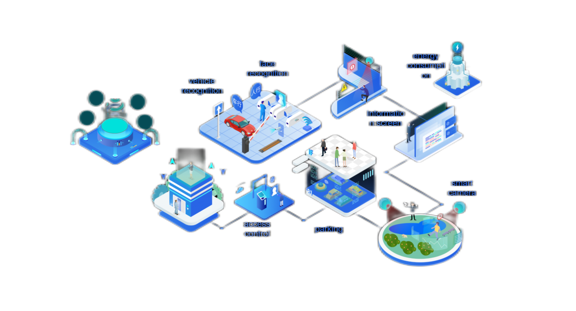 Oil & Gas Generic GPT-Professional and open large-model artificial ...